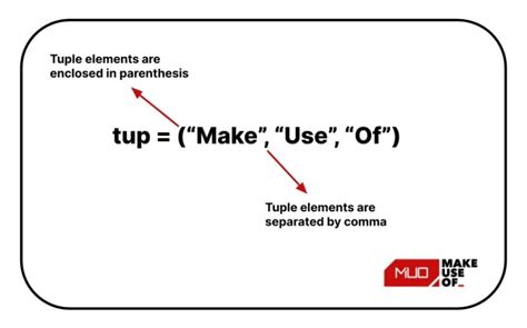 Cómo Crear Y Usar Tuplas En Python
