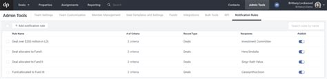 introducing custom notifications automate deal alerts