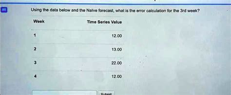SOLVED Using The Data Below And The Naive Forecast What Is The Error Calculation For The