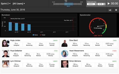 Axosoft Software Reviews Demo And Pricing 2024