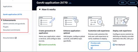 Tech Mastery Deep Dives Into Aem Cloud Technologies Ai Innovations And Advanced Marketing