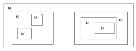 solved write prolog code given figure below write relevant