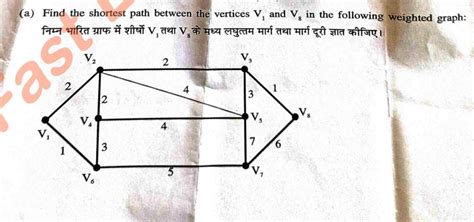 Find The Shortest Path Between The Vertices V1 And V8 In The Following