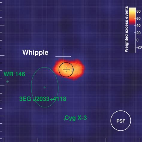 Gaussian Smoothed σ4 Map Of γ Ray Excess Events Download Scientific Diagram