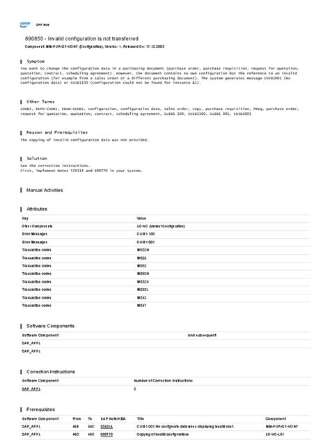 invalid configuration is not transferred symptom pdf software data