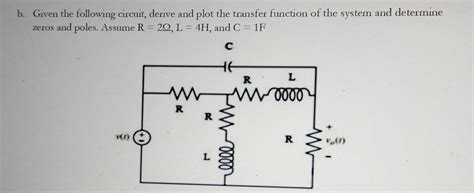 Solved B Given The Following Circuit Derive And Plot The