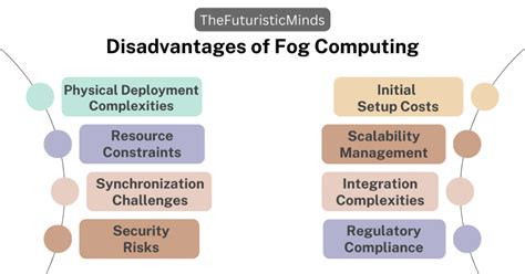 Discover All About Fog Computing Benefits Risks And More