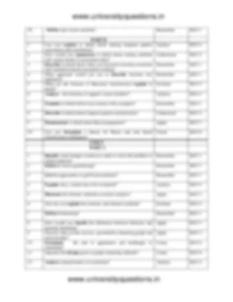 Data Warehousing And Data Mining Exam Questions And Answers For It6702 Exercises Financial