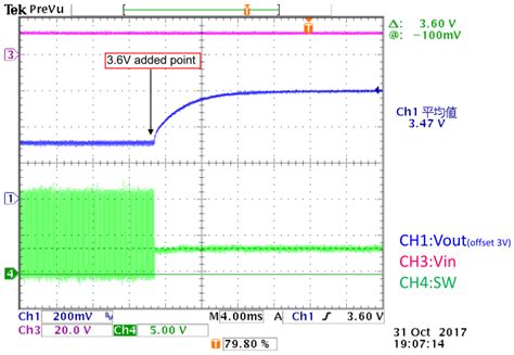 TPS About Voltage Application After Output Voltage Startup Power Management Forum