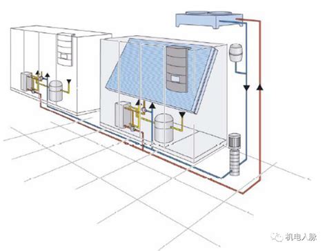 数据中心常用机房空调系统对比分析 知乎