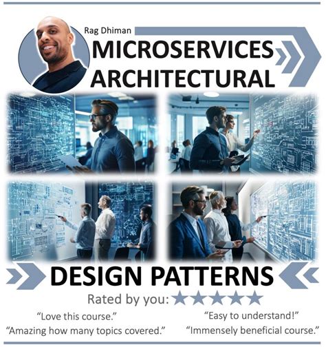 Rag Dhiman On Linkedin Microservices Design Designpatterns System
