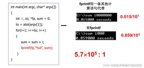 哈工大李治军老师操作系统笔记【6】：cpu管理的直观想法（learning os concepts by coding them ） 哈工大