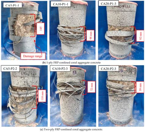 Effect Of Aggregate Size On The Axial Compressive Behavior Of Frp Confined Coral Aggregate Concrete
