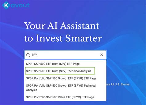 Get Ahead With Early Access Exploring Etf Technical Analysis Through