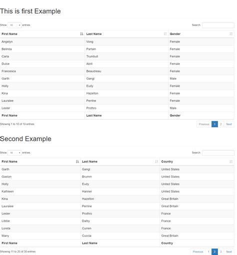 Html Table With Images
