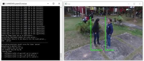 Peoples Interaction Detection Download Scientific Diagram