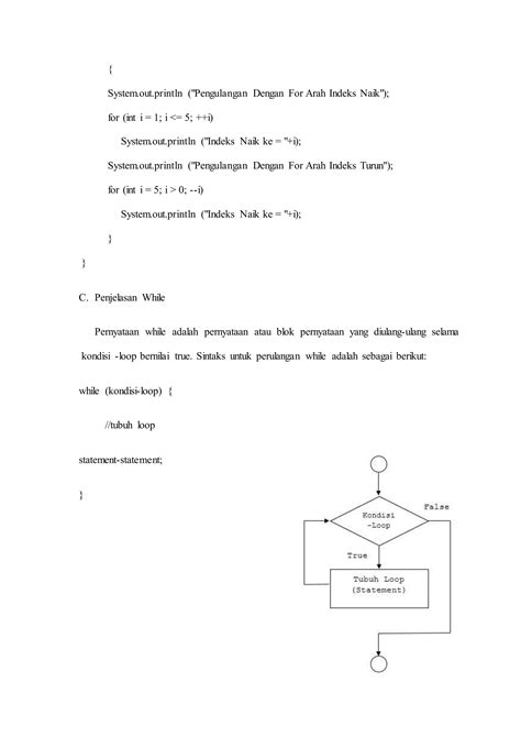 Tugas Perulanganlooping Pdf Tugas Perulanganlooping Pdf