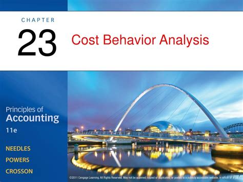 Ppt Cost Behavior Analysis Powerpoint Presentation Free Download