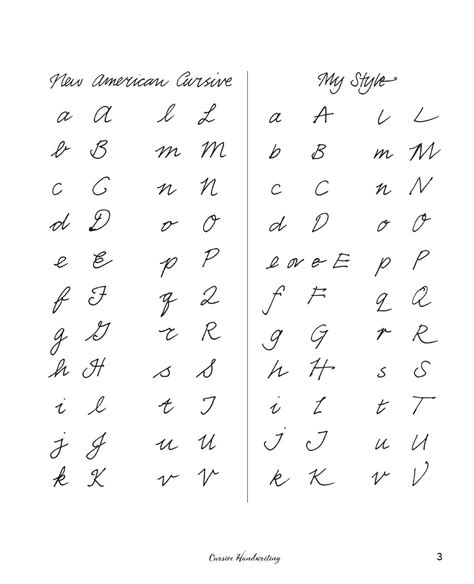Improve Cursive Handwriting Worksheets For Adults Handwriting Worksheets