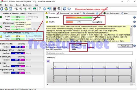 Ways To Fix Blue Screen Error On Computer