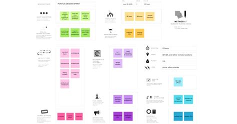Workshop Planning Template MURAL