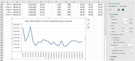 Choosing A Chart Type Beginning Excel First Edition
