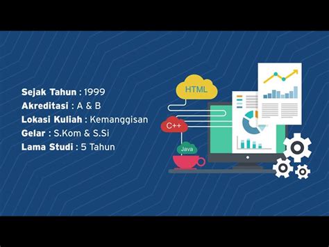 Computer Science Statistics BINUS UNIVERSITY
