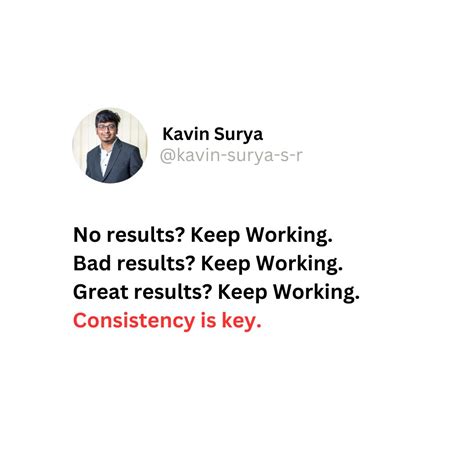 Kavin Surya S R On Linkedin Agree