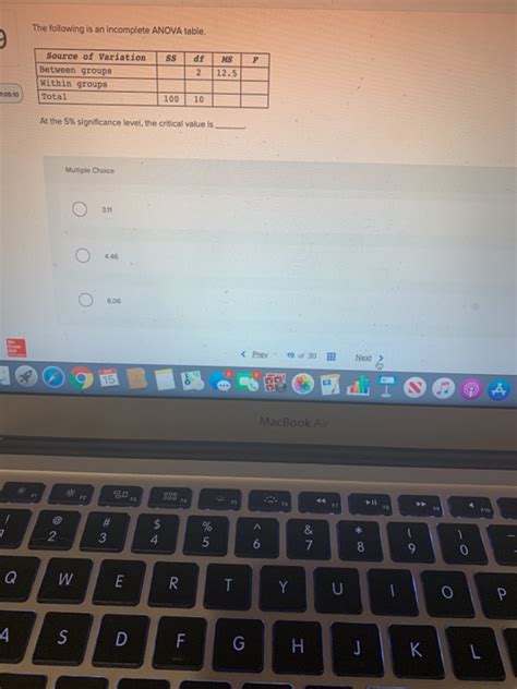 Solved The Following Is An Incomplete ANOVA Table SS Df F Chegg