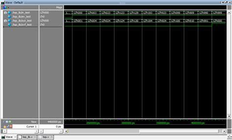 Embedded System Engineering Verilog Tutorial 3 Modelsim Bcd