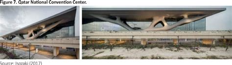 Figure 7 From Structural Topology Optimization As A Teaching Tool In The Architecture Semantic