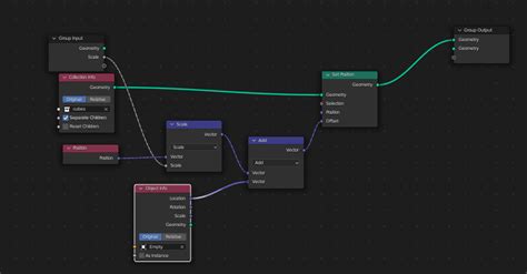 Transforms Affect Only Locations In Geometry Nodes Blender Stack