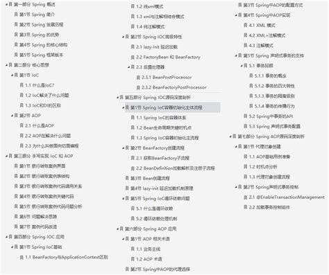 太全面了！阿里技术官私藏的spring全家桶，从源码到实战，一应俱全 知乎