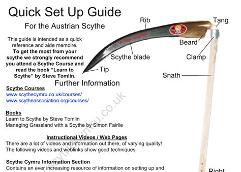 Buying A Scythe Fitting And Advice Service Scythe Cymru