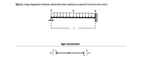 solved q2 by using integration method determine the