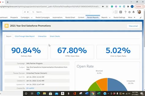 A Complete Guide To Pardot Advanced Email Analytics