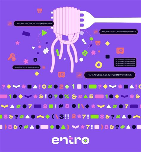 Entro Security On Linkedin Cloud Security Secretsmanagement Secrets