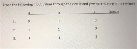 Solved Trace The Following Input Values Through The Circuit