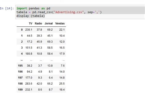 Fotos Dos Códigos Em Python Referente Ao Vídeo Anterior Como Usar Arquivo Csv Bruna Jesus