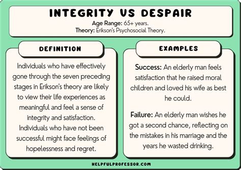 Integrity Vs Despair 10 Examples Eriksons 8th Stage 2025