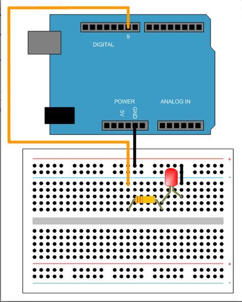 Arduino Raspberry Pi