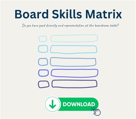 Board Skills Matrix Parry Field Lawyers