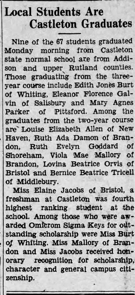 Castleton Graduates ™