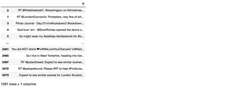 Step By Step Twitter Sentiment Analysis In Python Towards Data Science