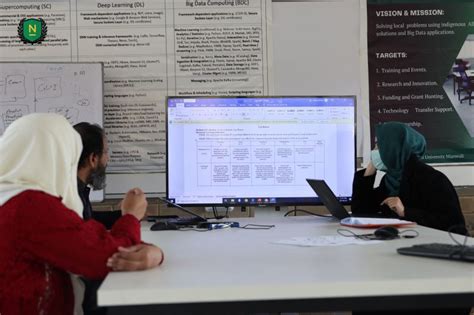 Namal University On Linkedin Namal Namalknowledgecity