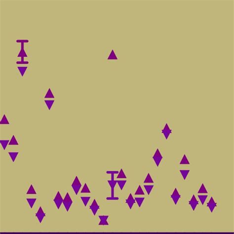 Category Graph Of Malefemaleoverall Showing The Distribution Of