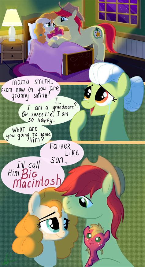Big Macintosh Artofit