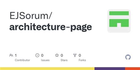 Missing Required Parameter Clientid Error Rreact