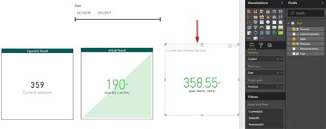Solved Kpi Visual Does Not Work Properly For New Year Dat Microsoft Fabric Community