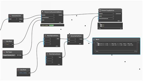 Array Certain Elements In Dynamo Revit Dynamo